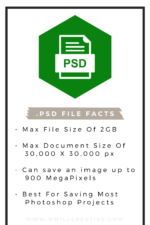PSD Vs PSB - The Difference Between These Photoshop Files