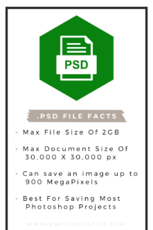 PSD Vs PSB - The Difference Between These Photoshop Files