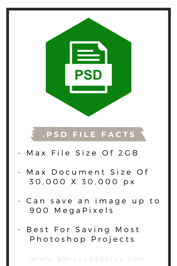 PSD Vs PSB - The Difference Between These Photoshop Files