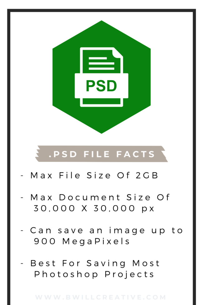 PSD Vs PSB - The Difference Between These Photoshop Files