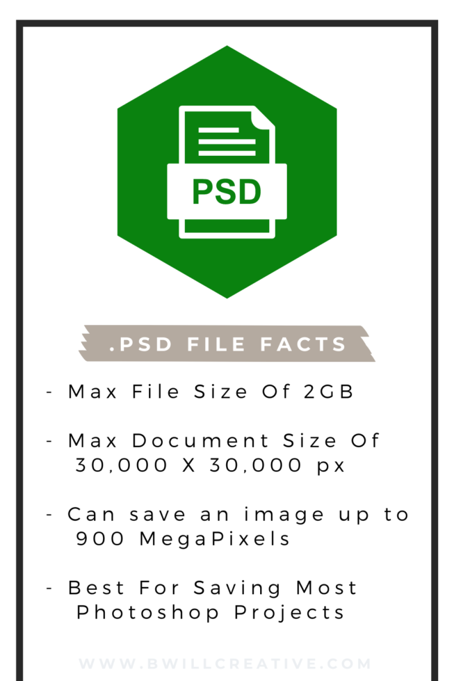 PSD Vs PSB - The Difference Between These Photoshop Files