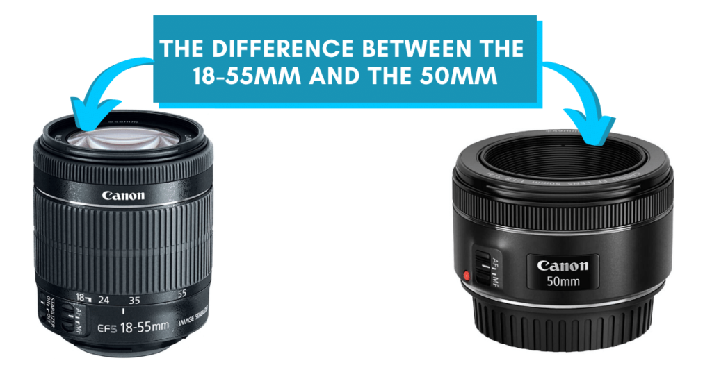 What Is The Difference Between An 18-55mm And A 50mm Lens?