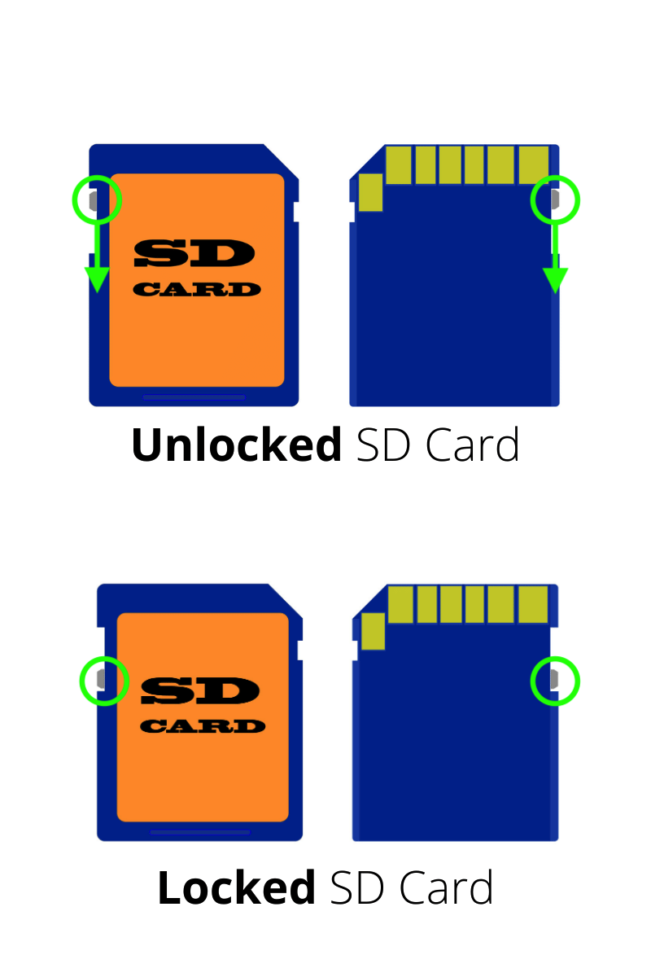 When And Why You Should Lock An SD Card – Brendan Williams Creative