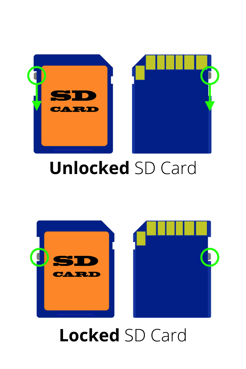 sirk atamak sınıf micro sd lock switch kokain Tahmin ait olduğu sirk atamak sınıf micro sd lock switch kokain Tahmin ait olduğu