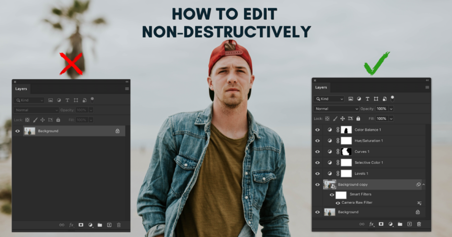 What Is Non-Destructive Editing In Photoshop? – Brendan Williams Creative