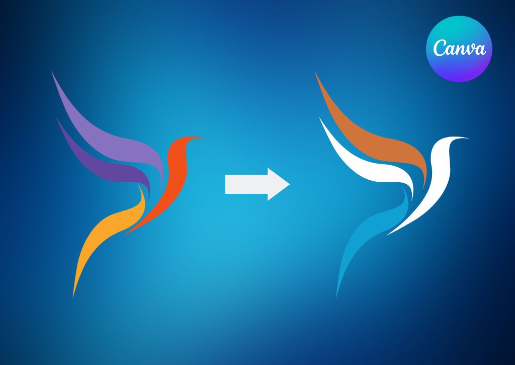 Free Canva Design Tutorials Brendan Williams Creative